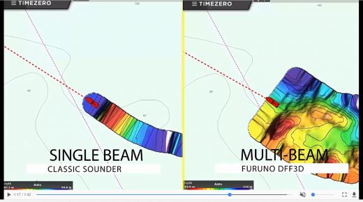 Discover how the Furuno DFF3D multi-beam sonar works inside TZ ...
