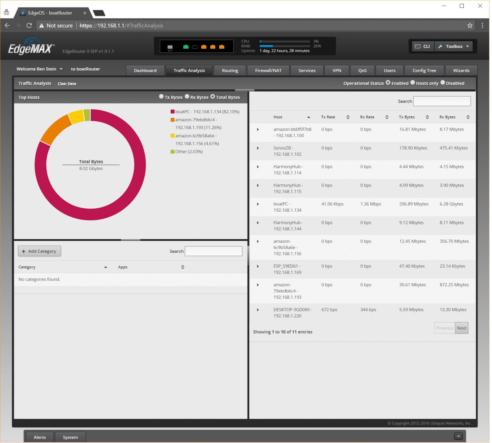 Configuring a Ubiquiti EdgeRouter X for WiFi and cell internet on your ...