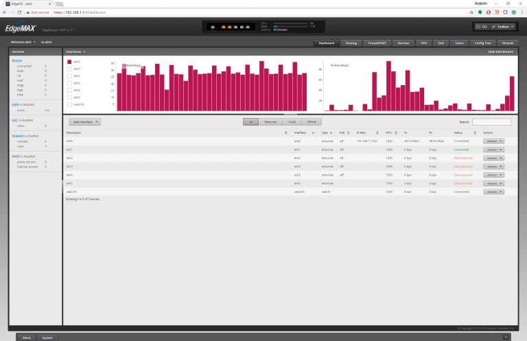 Configuring a Ubiquiti EdgeRouter X for WiFi and cell internet on your ...