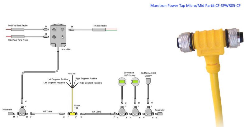 Actisense NMEA 2000 cables & connectors, plus network design tips - Panbo