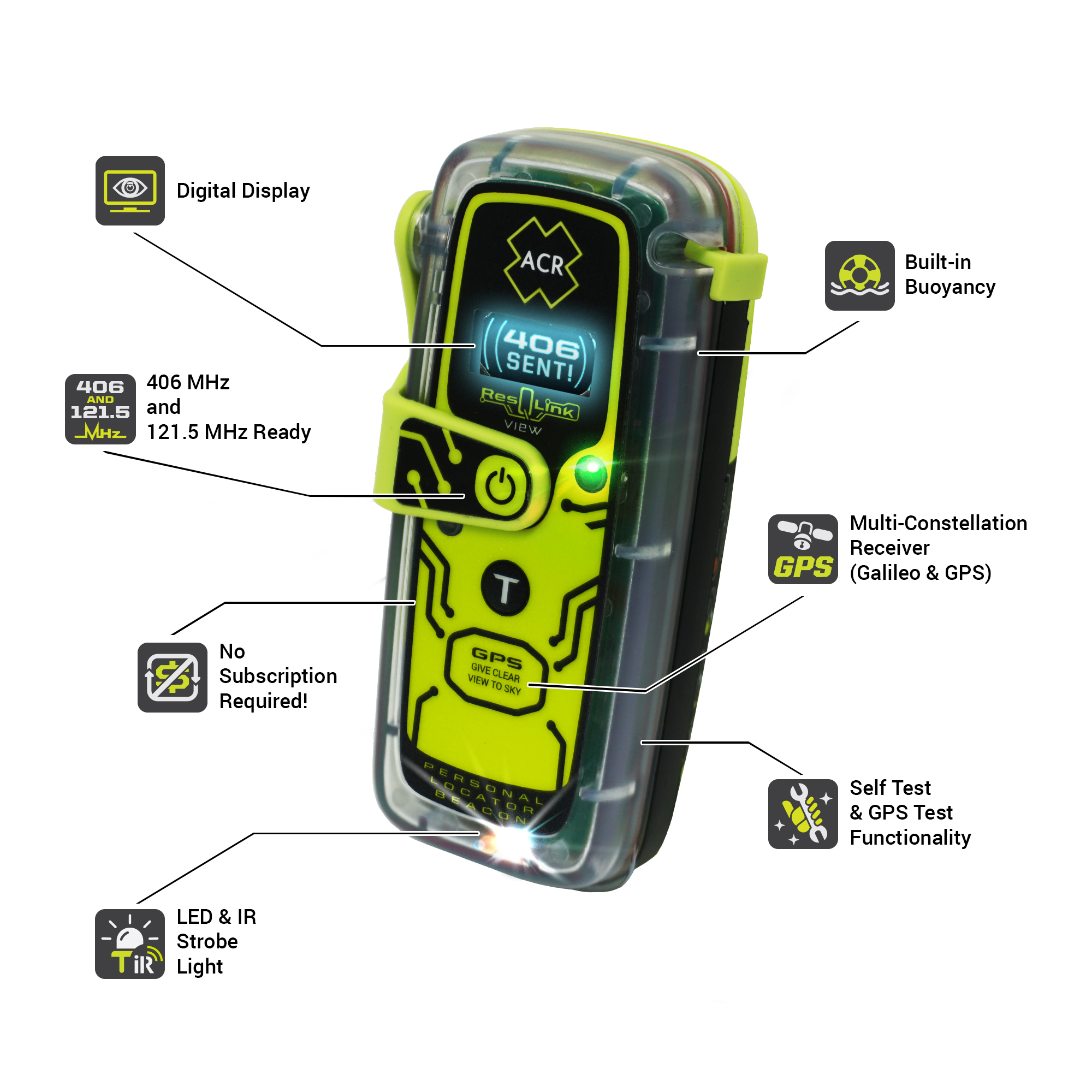 ACR Electronics Launches Next-Gen ResQLink Personal Locator Beacons ...