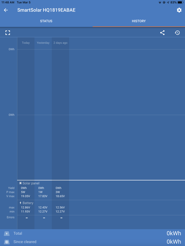 Victron Connect, why Bluetooth configuration can make so much sense - Panbo