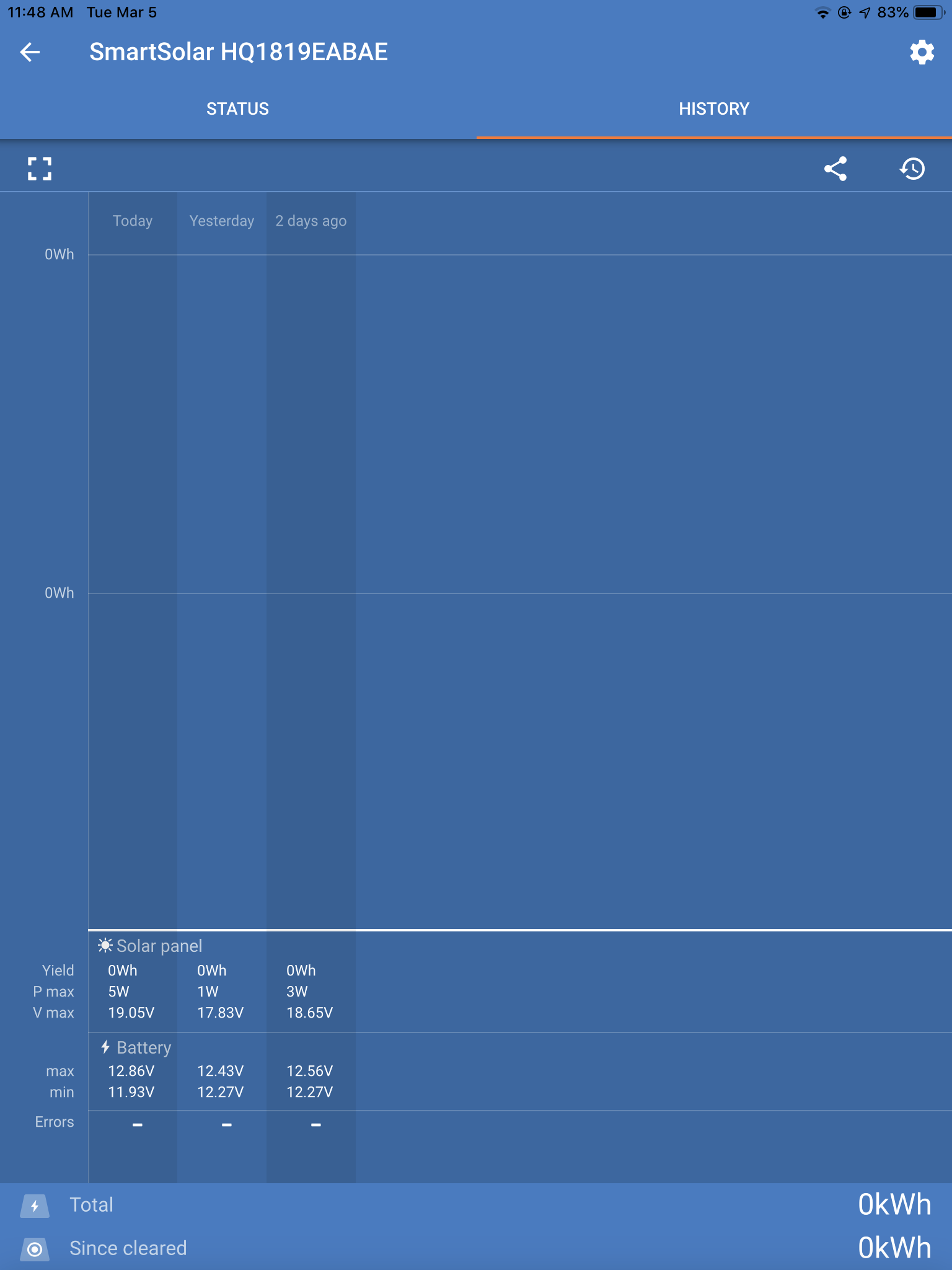 Victron Connect, why Bluetooth configuration can make so much sense - Panbo