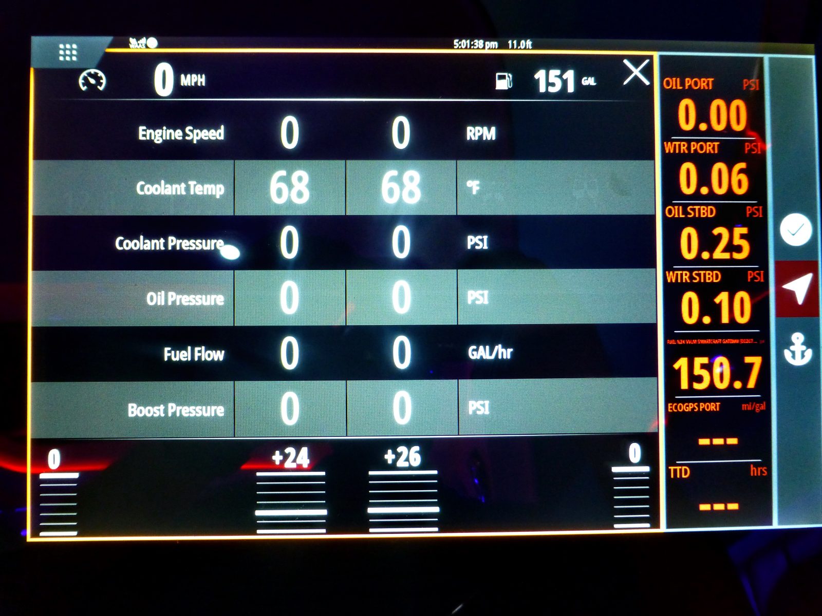Information display and Ship Control, hands on with next generation ...