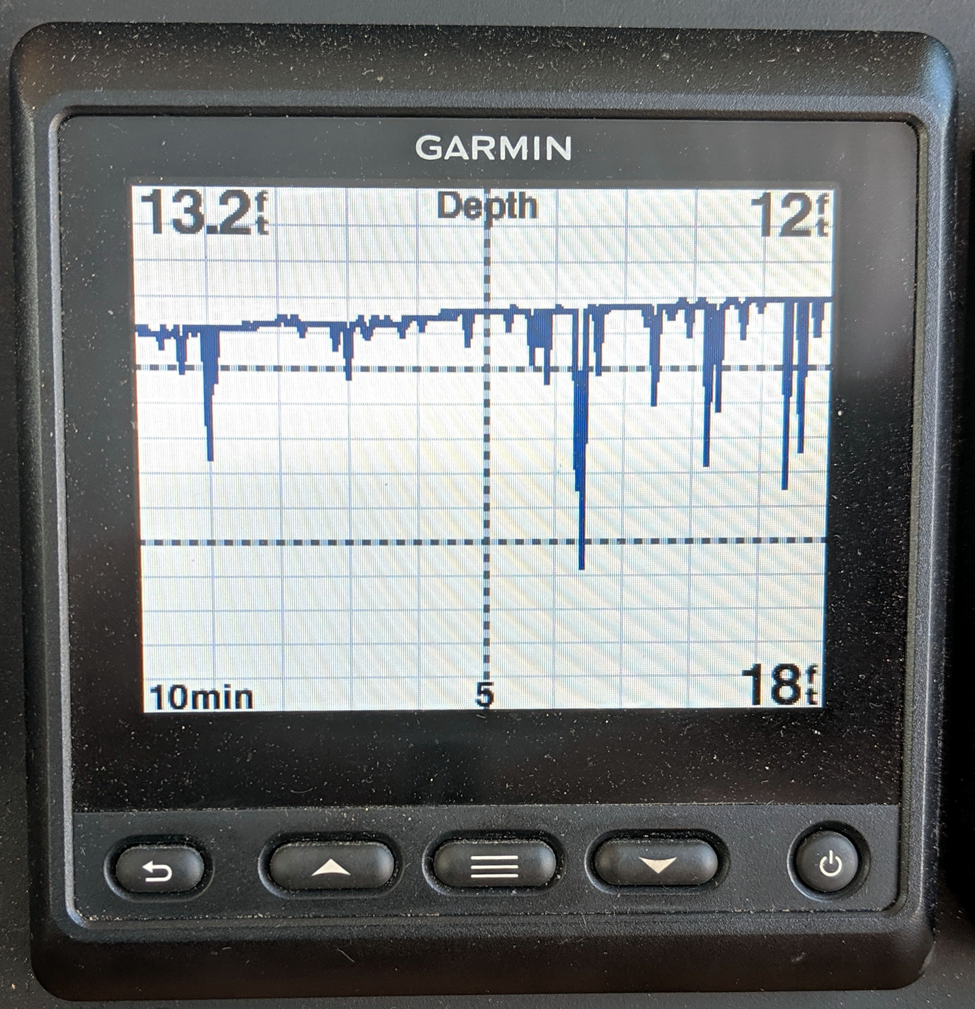 Dedicated Depth display, NMEA 2000 the best way? - Panbo