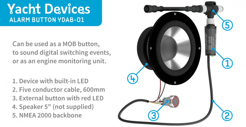 Digital Yacht TriNav GPS160 & NMEA 2000 MoB buttons - Panbo