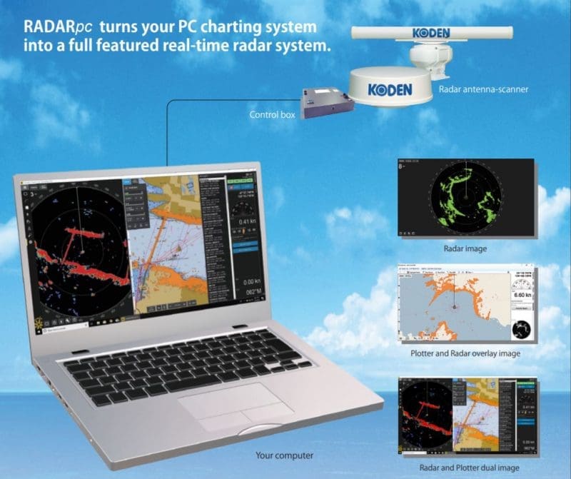 MIBS2020: Koden MDS-11R RADARpc, radar for Coastal Explorer - Panbo