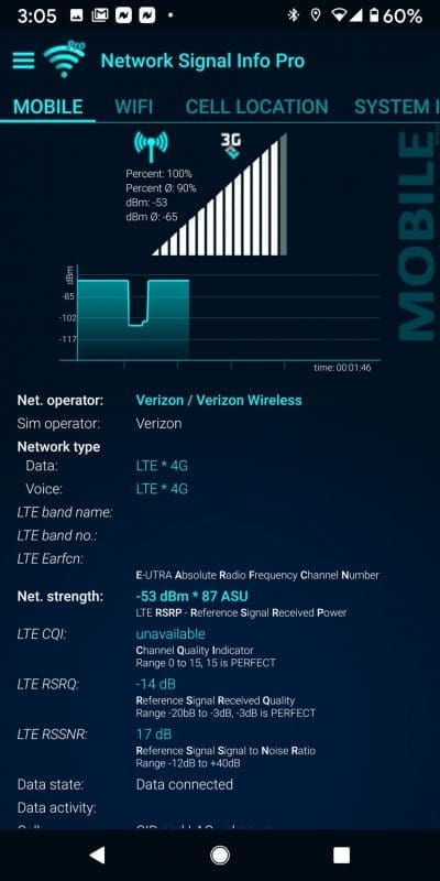 Cel-Fi GO+, a truly different and promising cell booster - Panbo