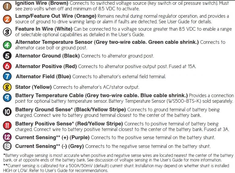 How Wakespeed's WS500 alternator regulator solves complex charging ...