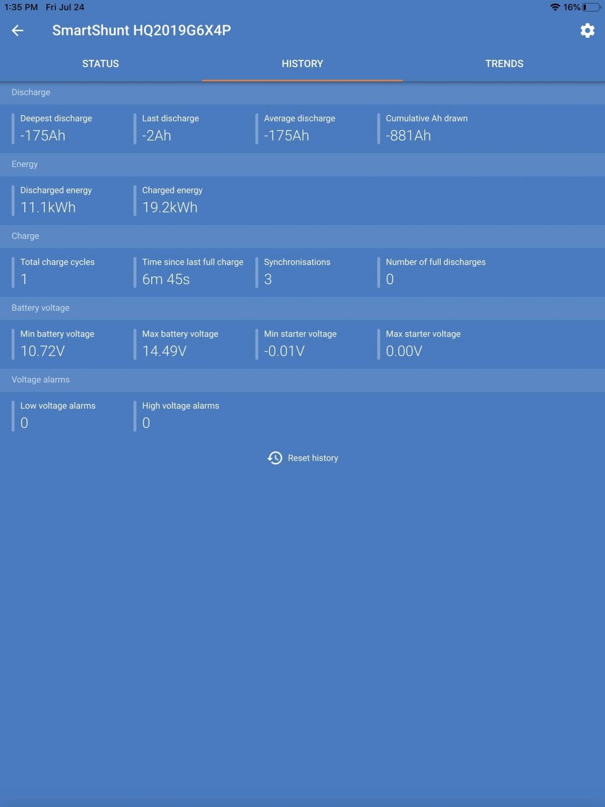 Victron SmartShunt: easy install, networked, all-in-one battery monitor ...