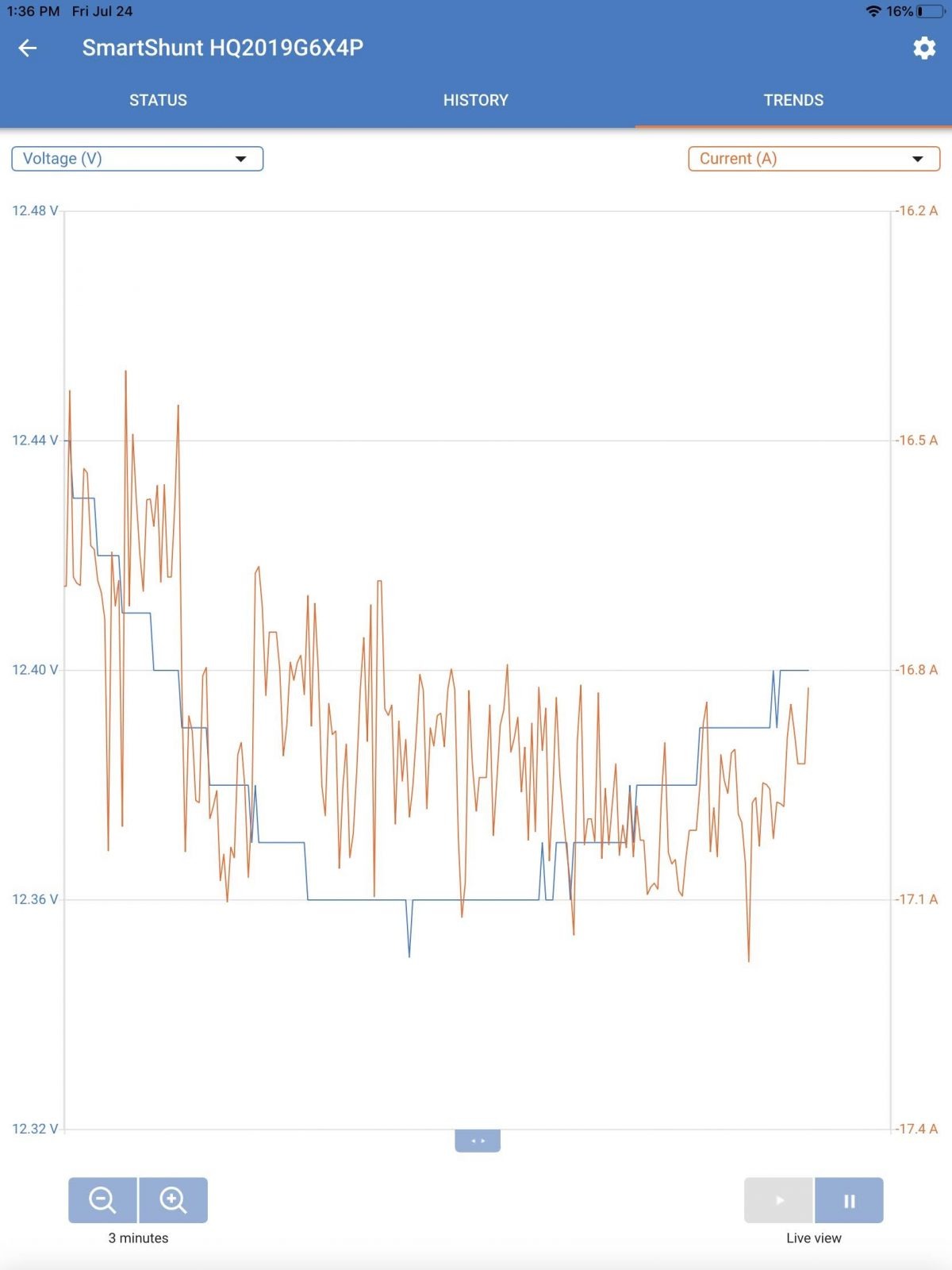 Victron SmartShunt: easy install, networked, all-in-one battery monitor ...