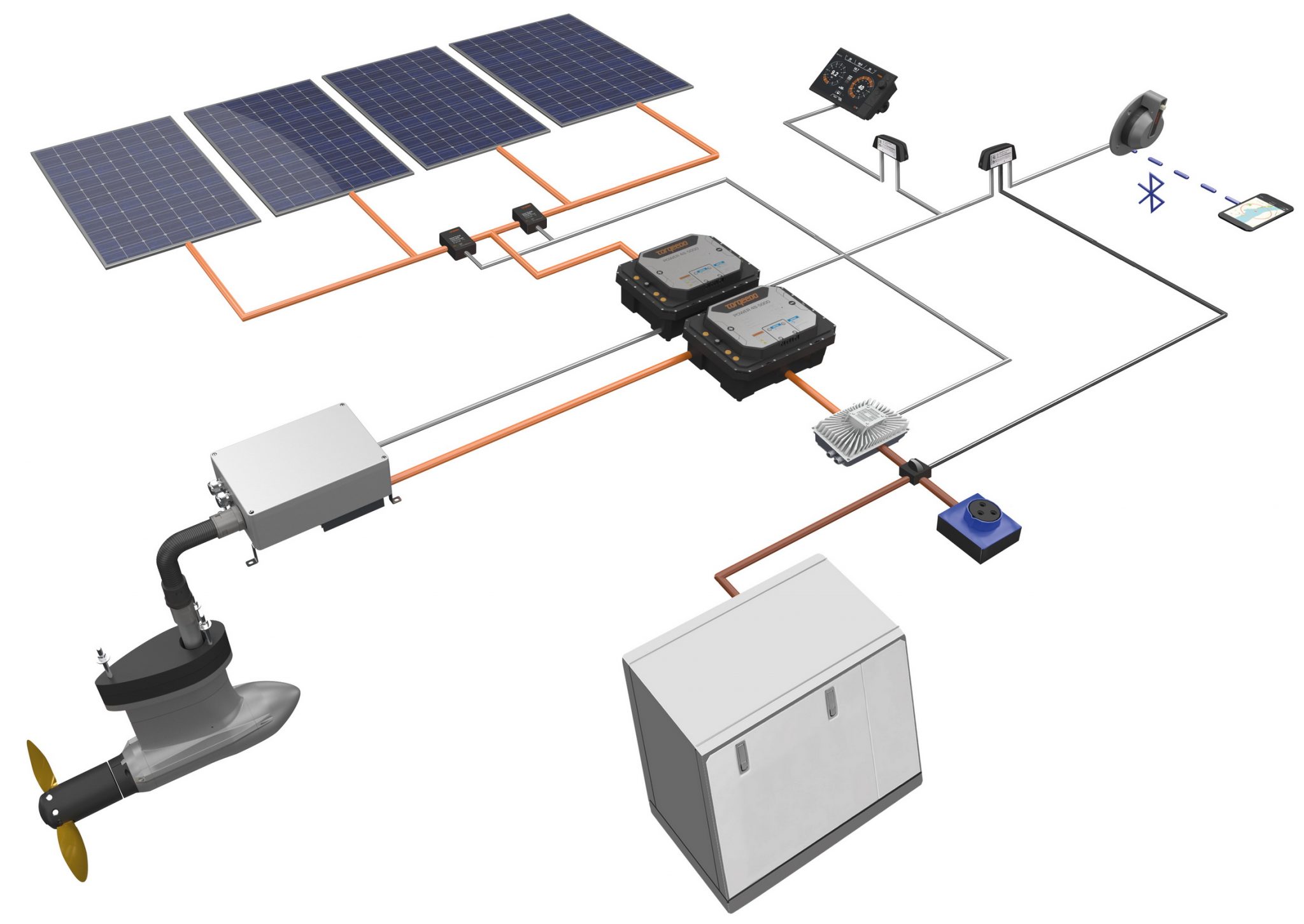 Torqeedo announces new products for 2021 - Panbo