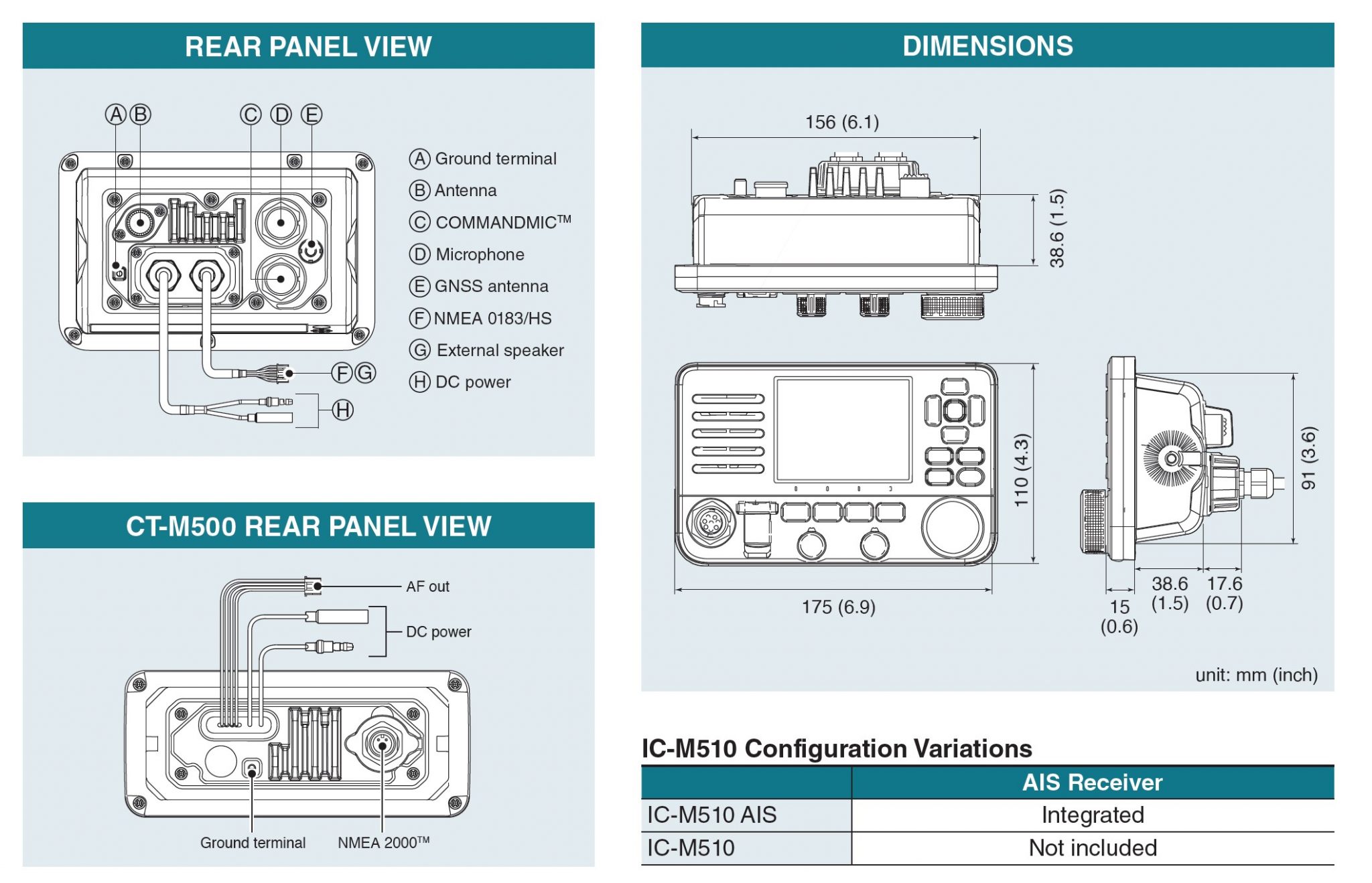 Icom M510, marine VHF meets smartphone - Panbo