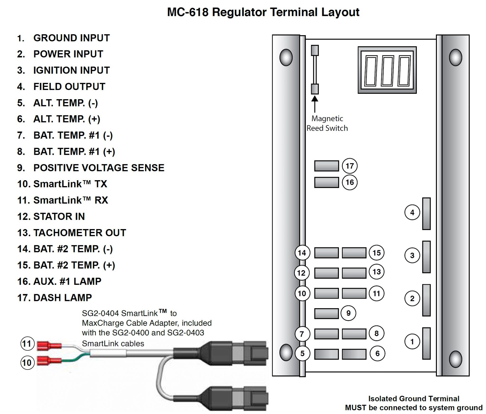 Balmar MC-618 regulator with SmartLink integration, first look - Panbo