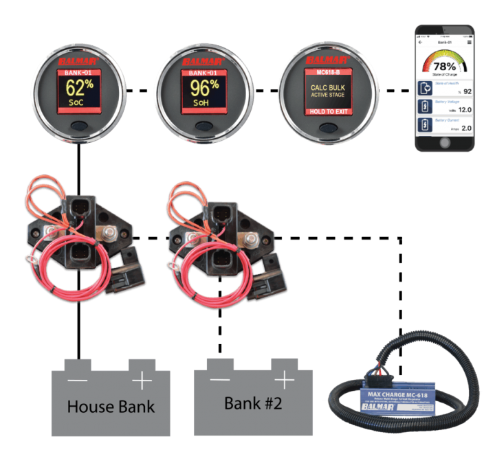 Balmar MC-618 regulator with SmartLink integration, first look - Panbo