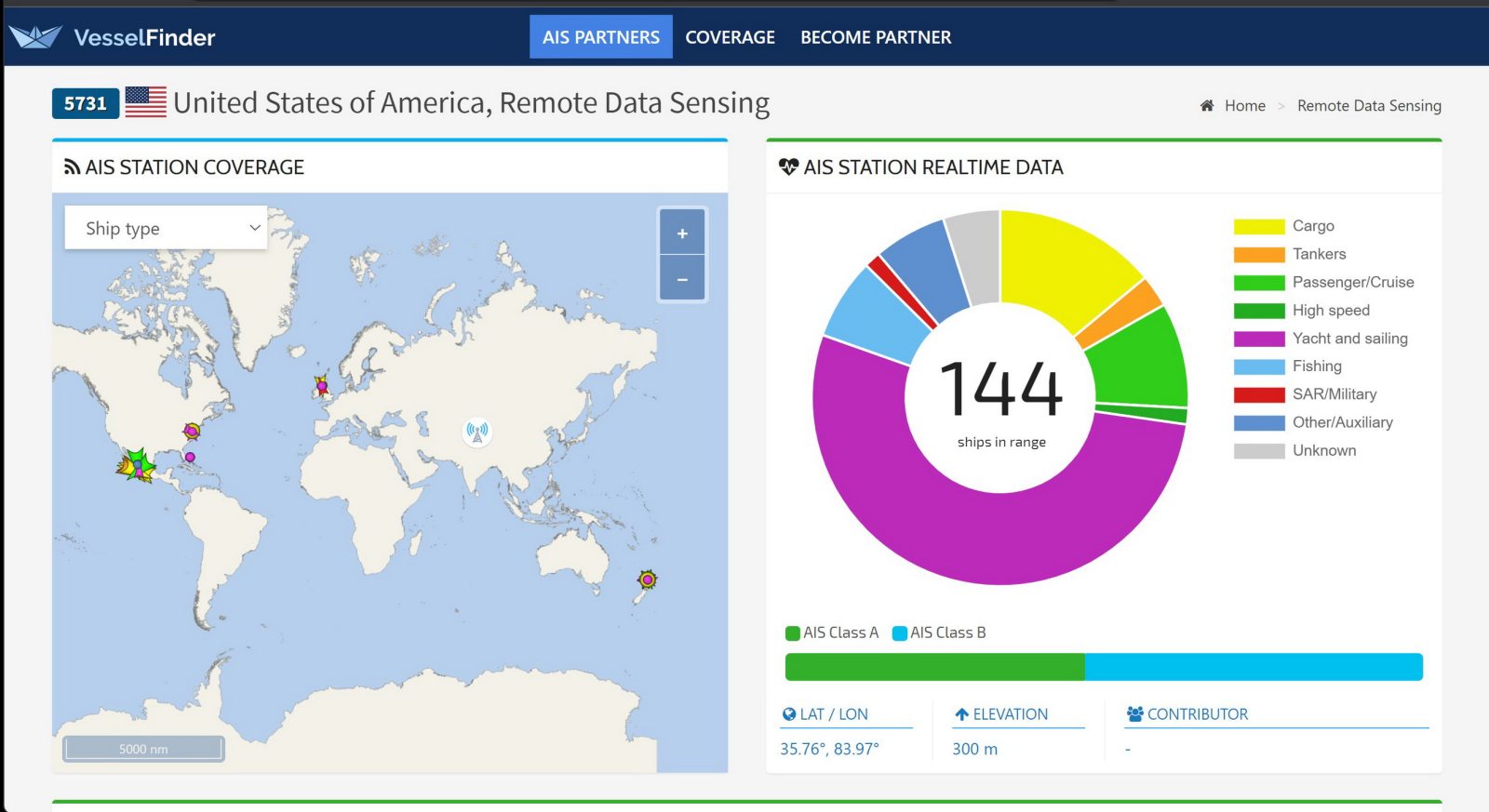 Share your boat's AIS info, easy with DataHub by PredictWind - Panbo