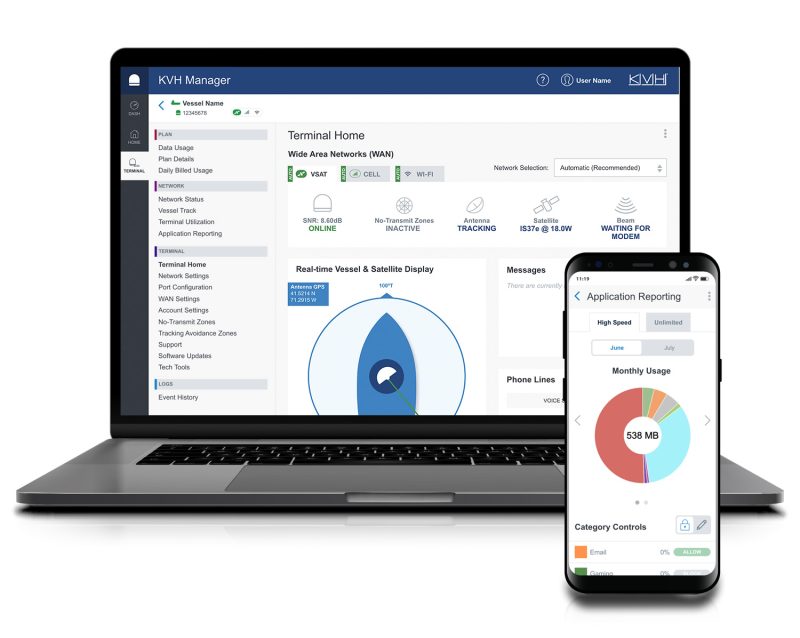 KVH Introduces KVH ONE Hybrid Network and Groundbreaking TracNet ...