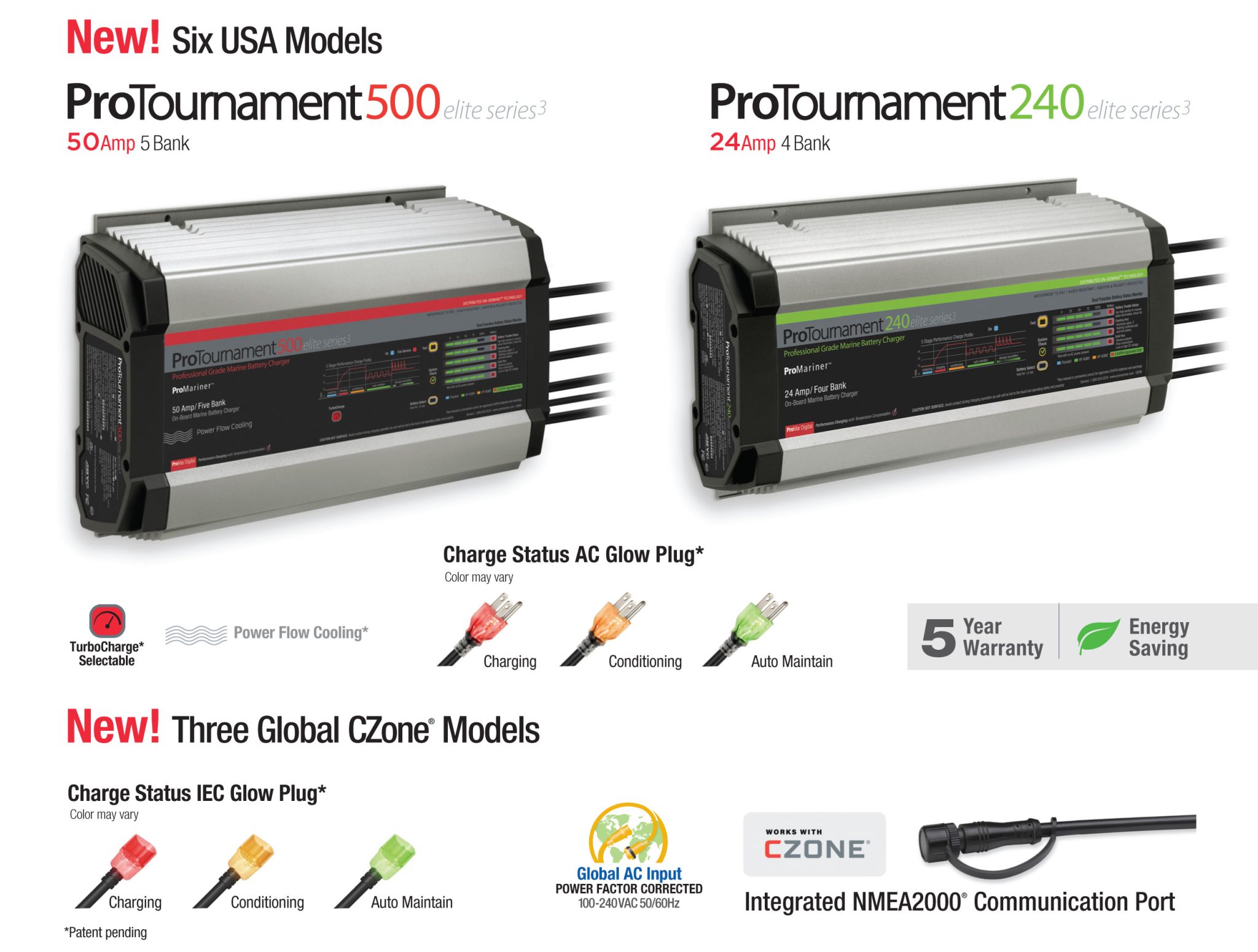 ProMariner Introduces New ProTournamentelite Series Waterproof Chargers ...