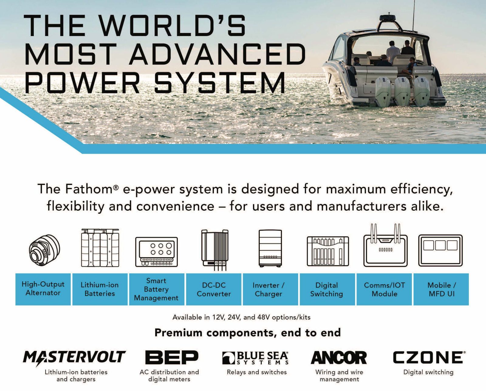 Navico Group Bolsters ACES Strategy with New Fathom e-Power System - Panbo