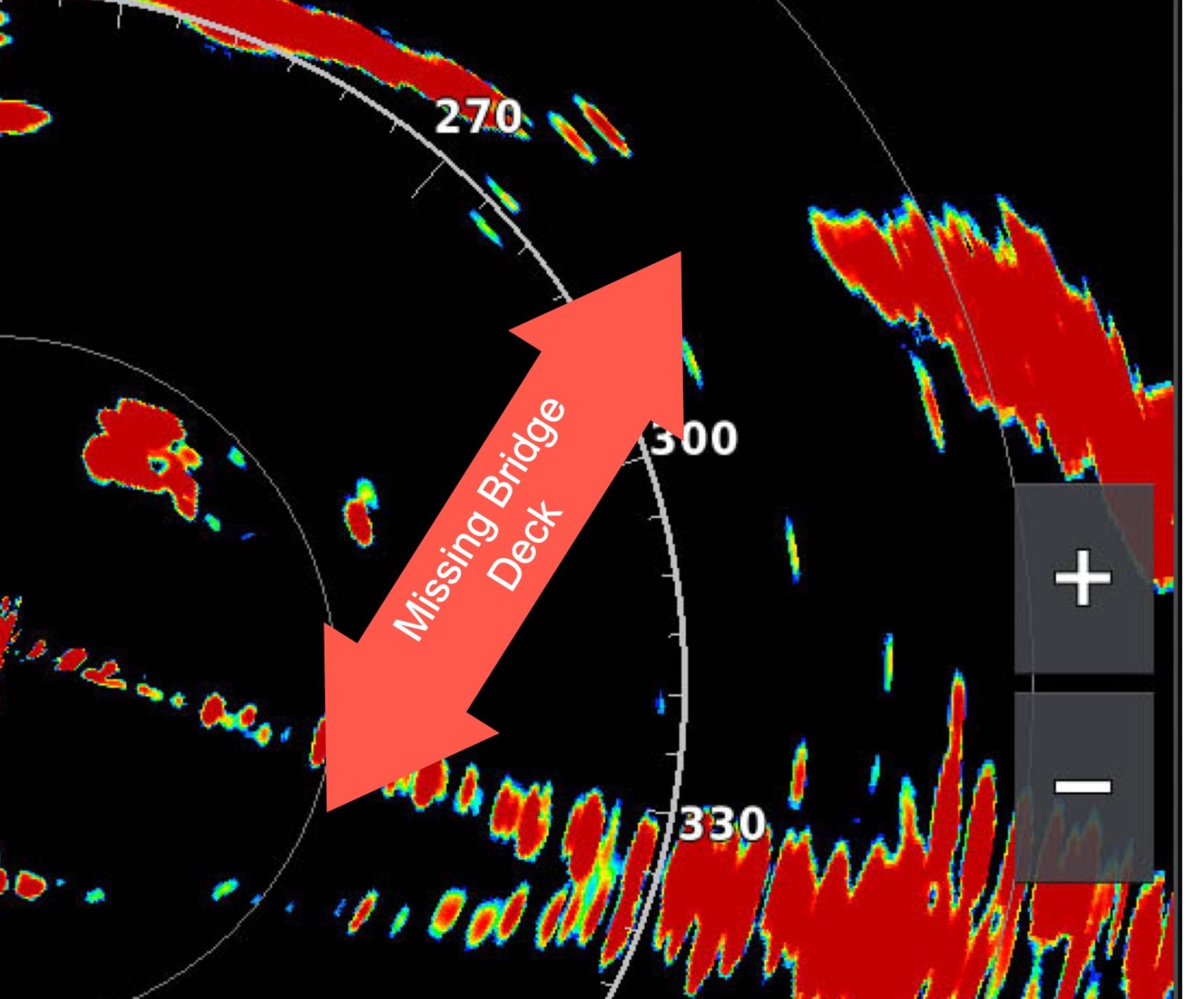 Enclosed radars compared, including Garmin, Raymarine, and Simrad - Panbo