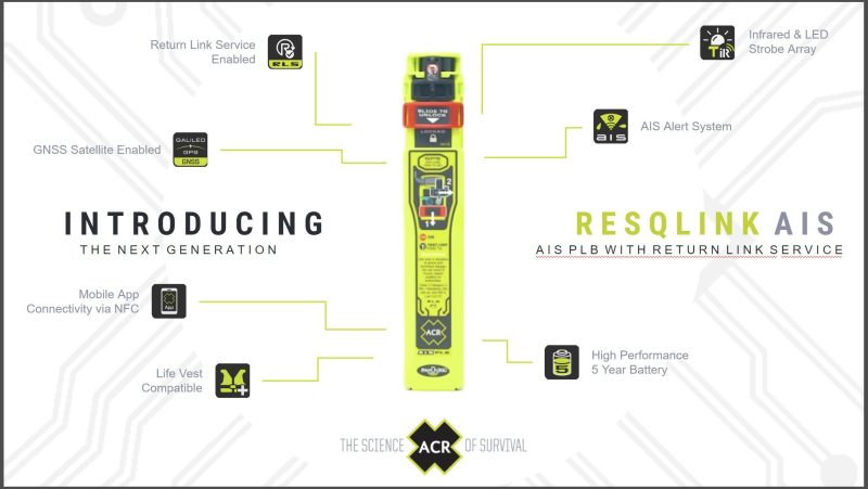 ACR and Ocean Signal add AIS to Personal Locator Beacons, with cherries ...