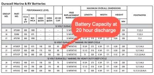 Installing and configuring a Victron battery monitor - Panbo