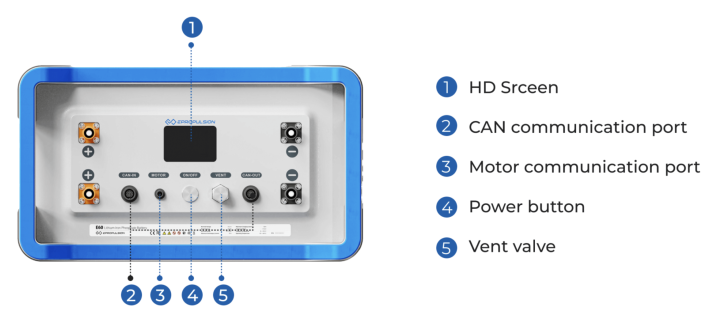 ePropulsion Launches New E-Series Battery Line - Panbo