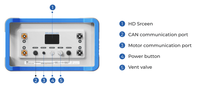 ePropulsion Launches New E-Series Battery Line - Panbo
