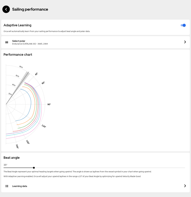 Orca offers smart navigation with your tablet or theirs - Panbo