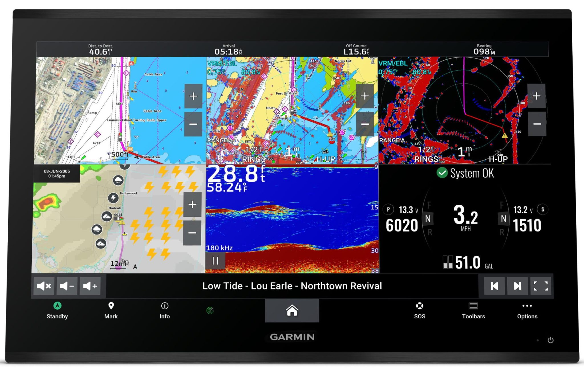 Garmin introduces the GPSMAP 9000 series, the recreational marine ...