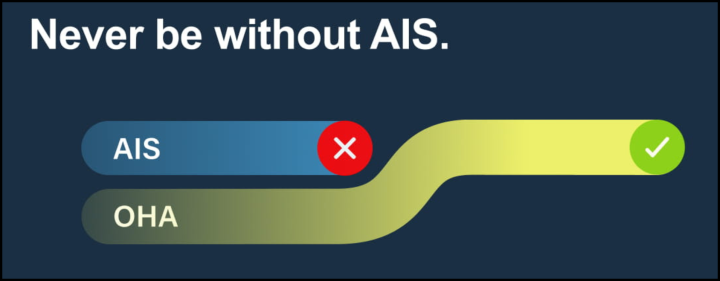 PredictWind introduces Over the Horizon AIS, a world-first - Panbo
