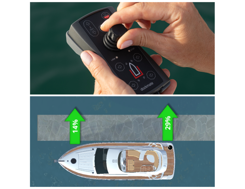 Dockmate Launches Industry-First Remote Thrusterhold Feature - Panbo