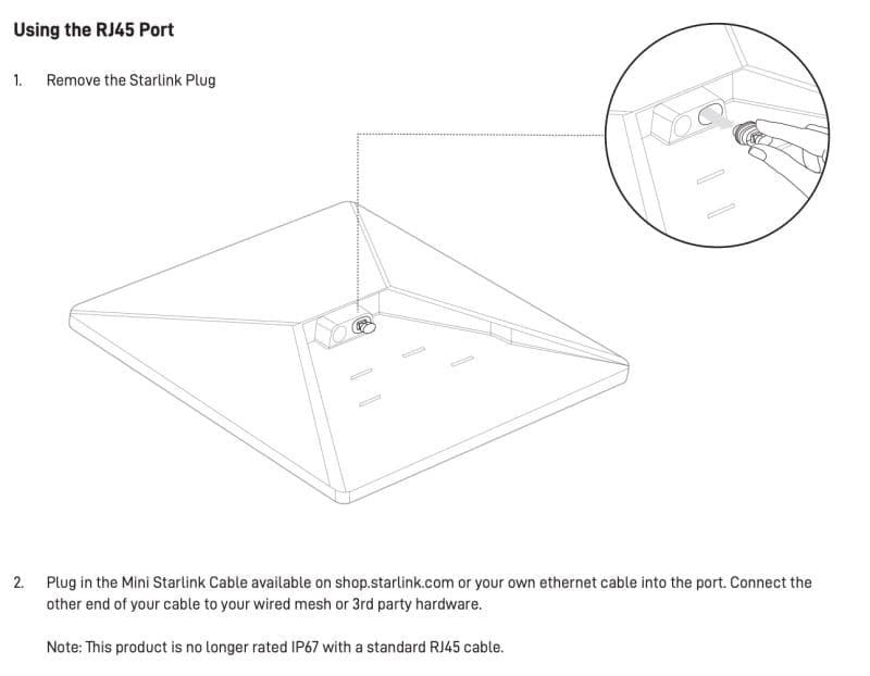 Starlink Mini is available, but with limited data options - Panbo
