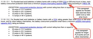 ABYC publishes updated battery and electrical standards - Panbo