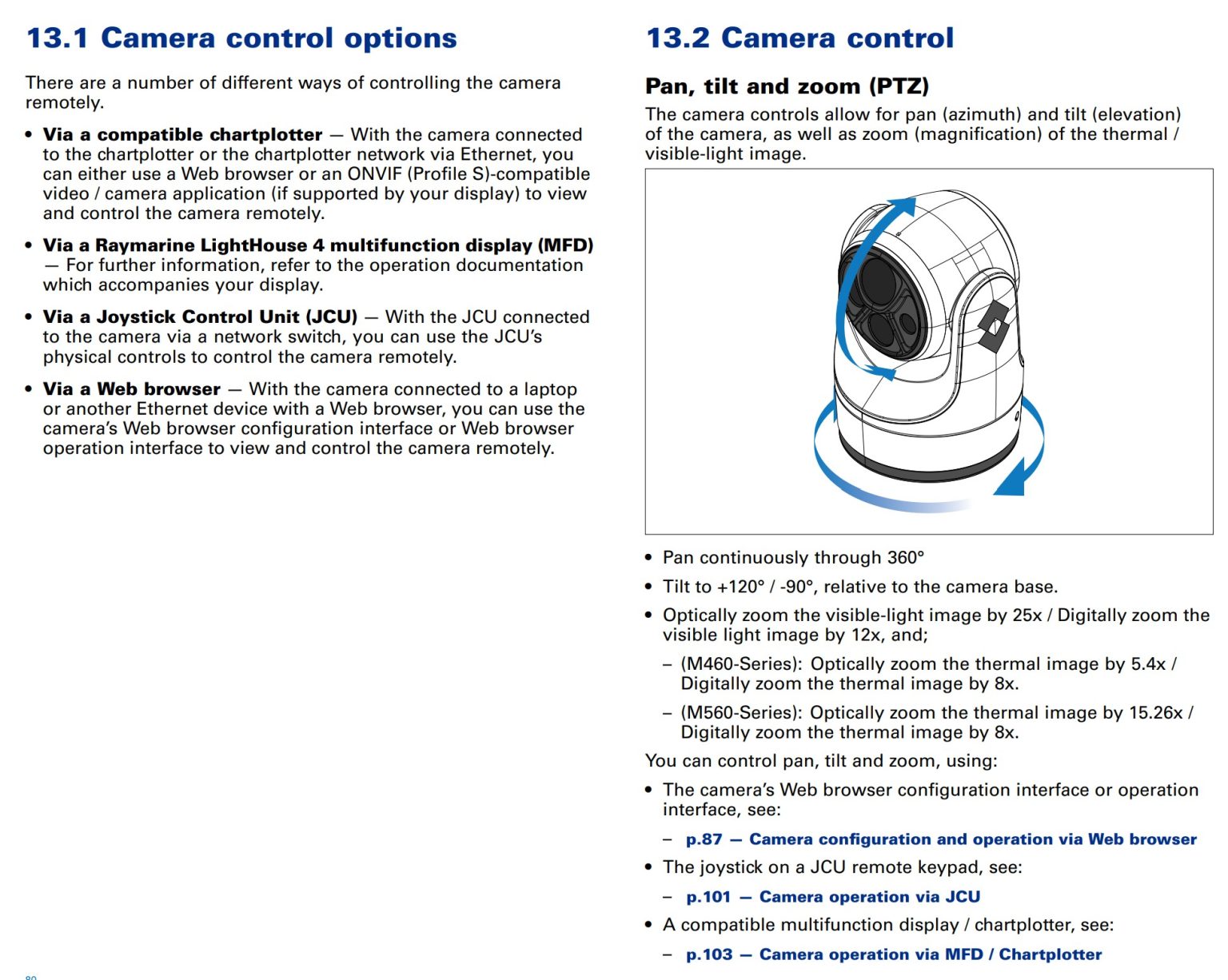 FLIR Launches AI-Powered Flagship Multi-Spectral Maritime Camera ...